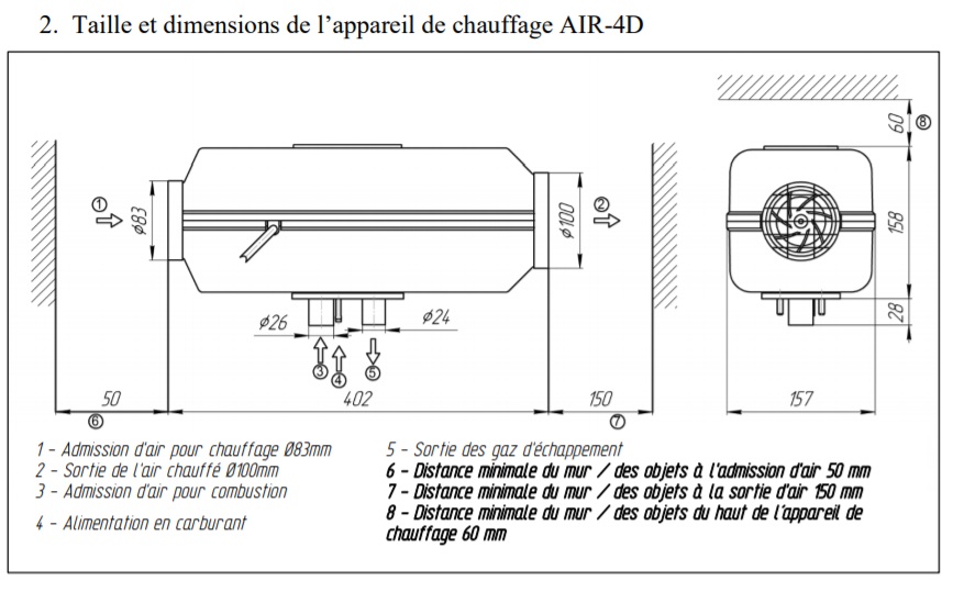 distance-de-securite-des-chauffages | Autoterm France